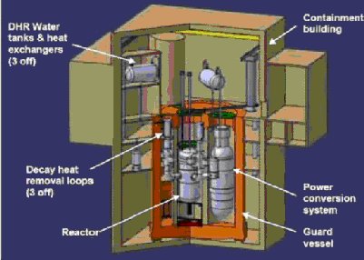 KIT-INR Institut für Neutronenphysik und Reaktortechnik (INR)