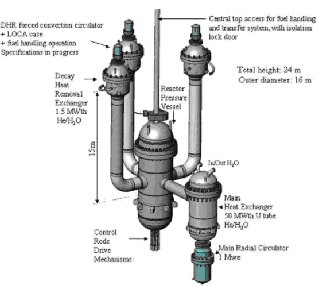 KIT-INR Institute for Neutron Physics and Reactor Technology (INR)